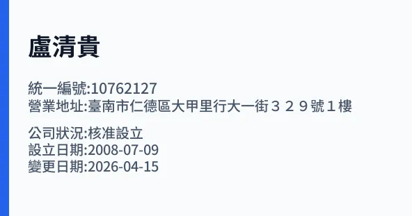 盧清貴的照片-統編 10762127(臺南市) 公司登記資料與營業項目詳細圖表