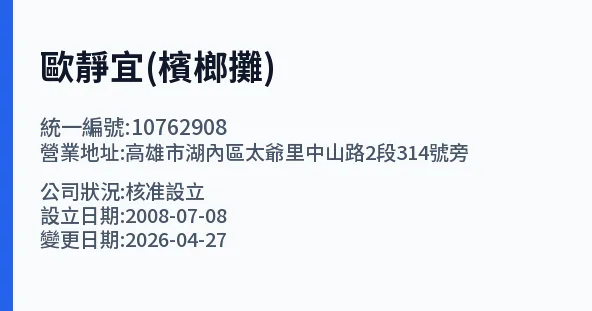 歐靜宜(檳榔攤)的照片-統編 10762908(高雄市) 公司登記資料與營業項目詳細圖表