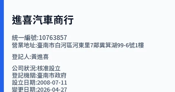 進喜汽車商行的照片-統編 10763857(臺南市) 公司登記資料與營業項目詳細圖表