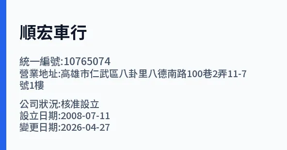 順宏車行的照片-統編 10765074(高雄市) 公司登記資料與營業項目詳細圖表