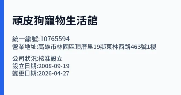 頑皮狗寵物生活館的照片-統編 10765594(高雄市) 公司登記資料與營業項目詳細圖表