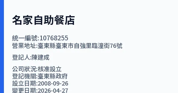 名家自助餐店的照片-統編 10768255(臺東縣) 公司登記資料與營業項目詳細圖表