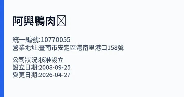 阿興鴨肉焿的照片-統編 10770055(臺南市) 公司登記資料與營業項目詳細圖表