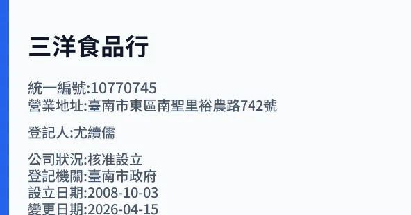 三洋食品行的照片-統編 10770745(臺南市) 公司登記資料與營業項目詳細圖表