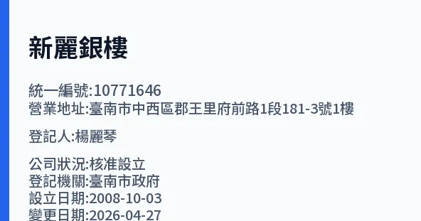 新麗銀樓的照片-統編 10771646(臺南市) 公司登記資料與營業項目詳細圖表