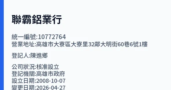 聯霸鋁業行的照片-統編 10772764(高雄市) 公司登記資料與營業項目詳細圖表