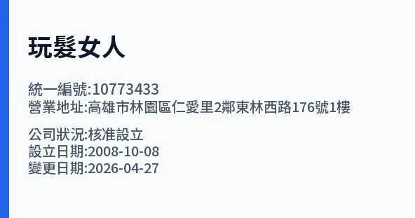 玩髮女人的照片-統編 10773433(高雄市) 公司登記資料與營業項目詳細圖表