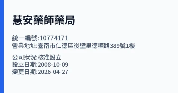 慧安藥師藥局的照片-統編 10774171(臺南市) 公司登記資料與營業項目詳細圖表
