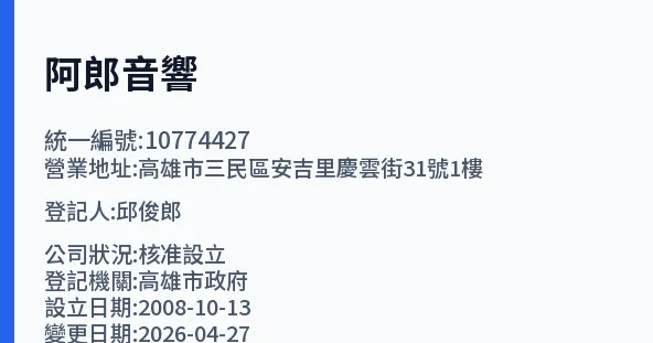 阿郎音響的照片-統編 10774427(高雄市) 公司登記資料與營業項目詳細圖表