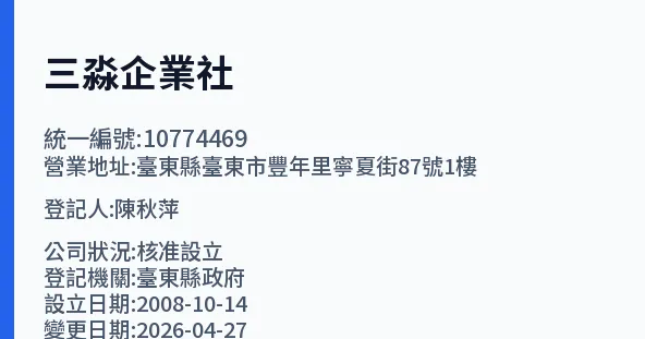 三淼企業社的照片-統編 10774469(臺東縣) 公司登記資料與營業項目詳細圖表