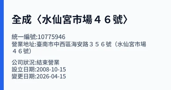 全成〈水仙宮市場４６號〉的照片-統編 10775946(臺南市) 公司登記資料與營業項目詳細圖表