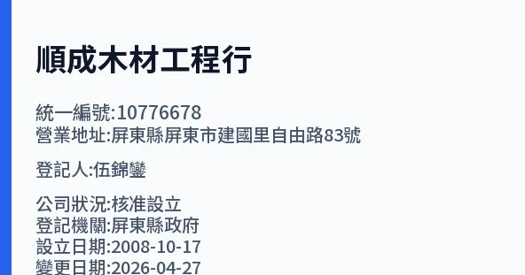 順成木材工程行的照片-統編 10776678(屏東縣) 公司登記資料與營業項目詳細圖表