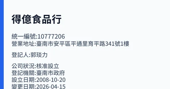 得億食品行的照片-統編 10777206(臺南市) 公司登記資料與營業項目詳細圖表