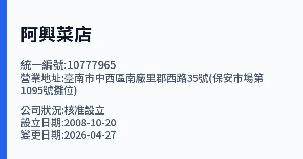 阿興菜店的照片-統編 10777965(臺南市) 公司登記資料與營業項目詳細圖表