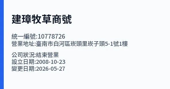 建璋牧草商號的照片-統編 10778726(臺南市) 公司登記資料與營業項目詳細圖表