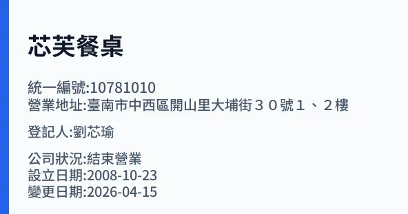 芯芙餐桌的照片-統編 10781010(臺南市) 公司登記資料與營業項目詳細圖表