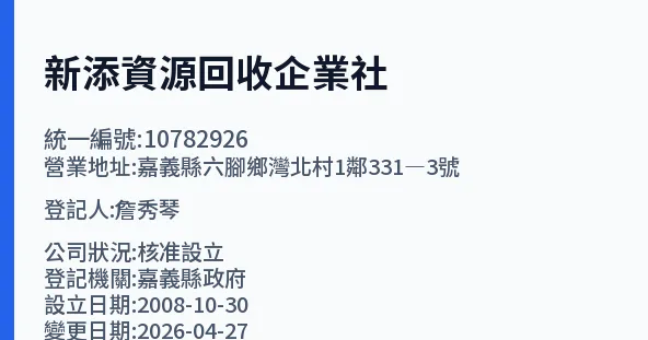 新添資源回收企業社的照片-統編 10782926(嘉義縣) 公司登記資料與營業項目詳細圖表