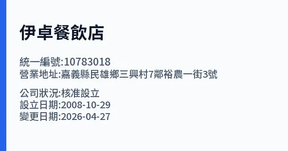 伊卓餐飲店的照片-統編 10783018(嘉義縣) 公司登記資料與營業項目詳細圖表