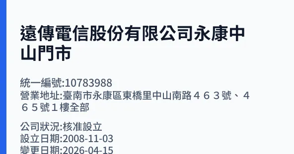 遠傳電信股份有限公司永康中山門市的照片-統編 10783988(臺南市) 公司登記資料與營業項目詳細圖表