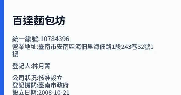 百達麵包坊的照片-統編 10784396(臺南市) 公司登記資料與營業項目詳細圖表