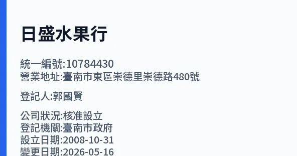 日盛水果行的照片-統編 10784430(臺南市) 公司登記資料與營業項目詳細圖表