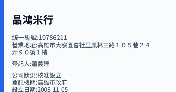 晶鴻米行的照片-統編 10786211(高雄市) 公司登記資料與營業項目詳細圖表