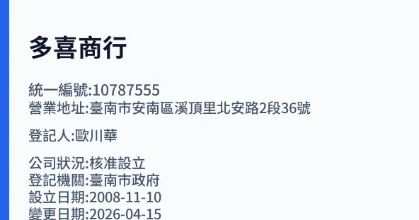 多喜商行 - 統編 10787555(臺南市) 公司登記資料與營業項目詳細圖表