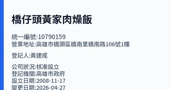 橋仔頭黃家肉燥飯的照片-統編 10790159(高雄市) 公司登記資料與營業項目詳細圖表