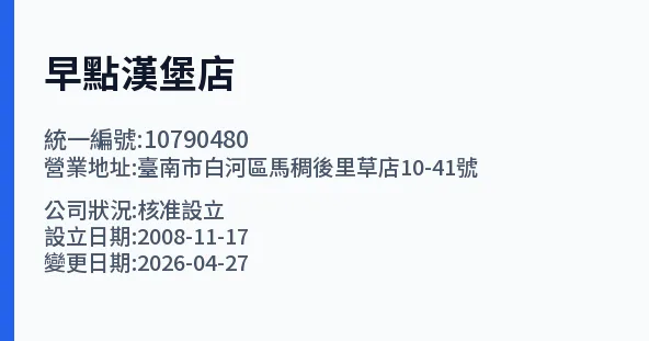 早點漢堡店的照片-統編 10790480(臺南市) 公司登記資料與營業項目詳細圖表