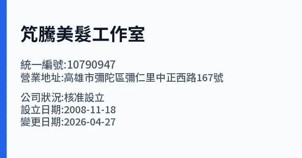 竼騰美髮工作室的照片-統編 10790947(高雄市) 公司登記資料與營業項目詳細圖表