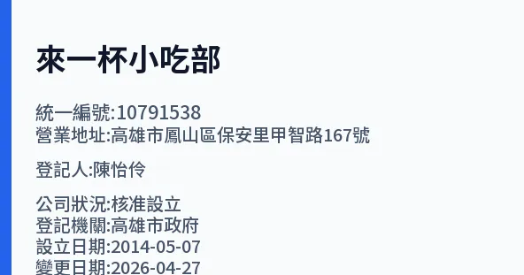 來一杯小吃部的照片-統編 10791538(高雄市) 公司登記資料與營業項目詳細圖表