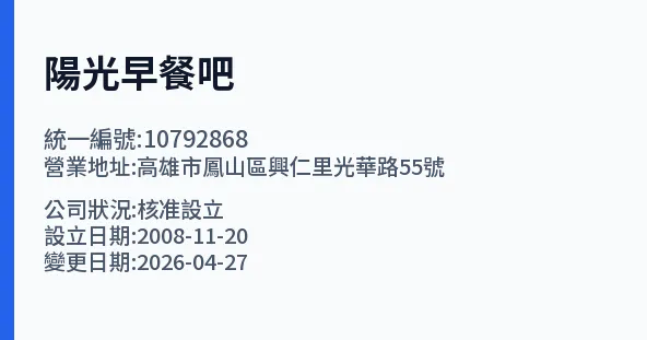 陽光早餐吧的照片-統編 10792868(高雄市) 公司登記資料與營業項目詳細圖表