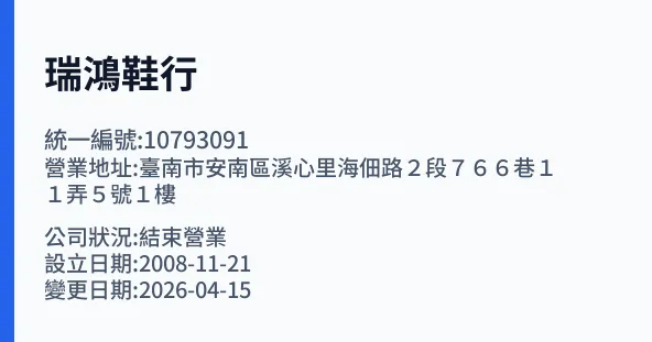 瑞鴻鞋行的照片-統編 10793091(臺南市) 公司登記資料與營業項目詳細圖表