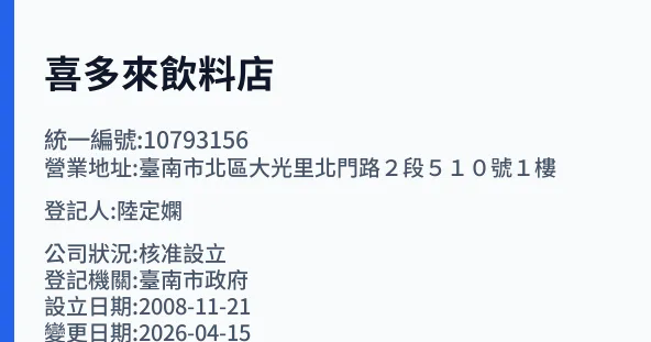 喜多來飲料店的照片-統編 10793156(臺南市) 公司登記資料與營業項目詳細圖表