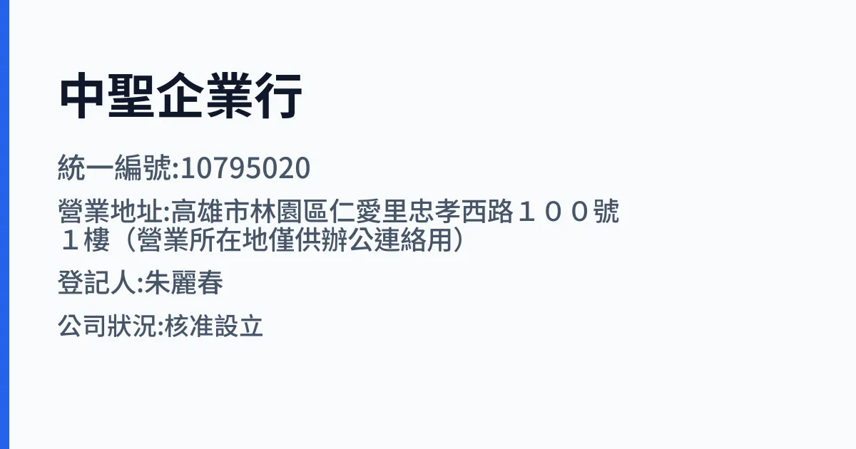 中聖企業行 - 統編 10795020(高雄市) 公司登記資料與營業項目詳細圖表