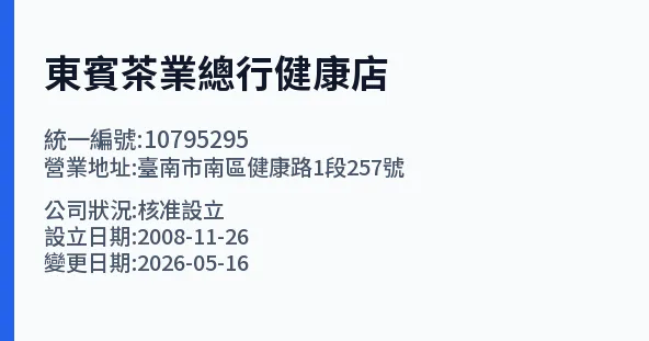 東賓茶業總行健康店的照片-統編 10795295(臺南市) 公司登記資料與營業項目詳細圖表