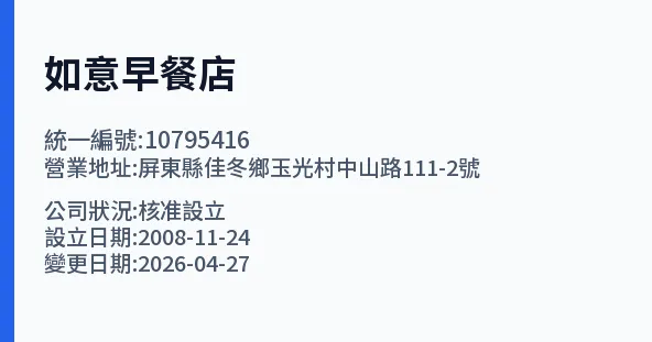 如意早餐店的照片-統編 10795416(屏東縣) 公司登記資料與營業項目詳細圖表