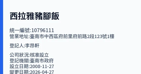 西拉雅豬腳飯的照片-統編 10796111(臺南市) 公司登記資料與營業項目詳細圖表