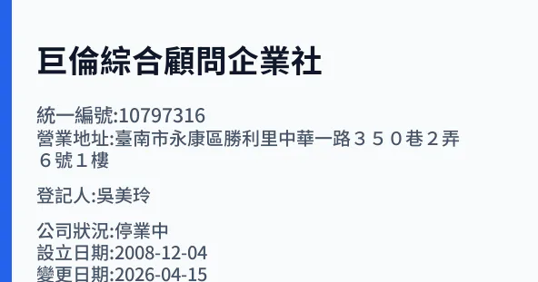 巨倫綜合顧問企業社的照片-統編 10797316(臺南市) 公司登記資料與營業項目詳細圖表
