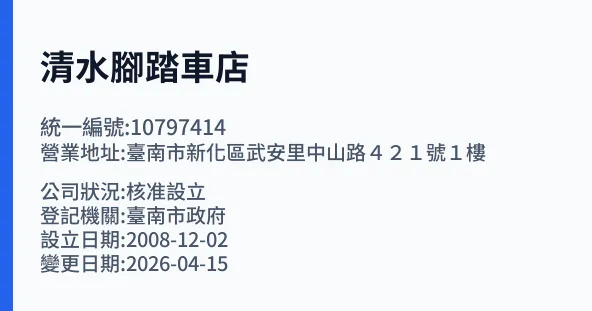 清水腳踏車店的照片-統編 10797414(臺南市) 公司登記資料與營業項目詳細圖表