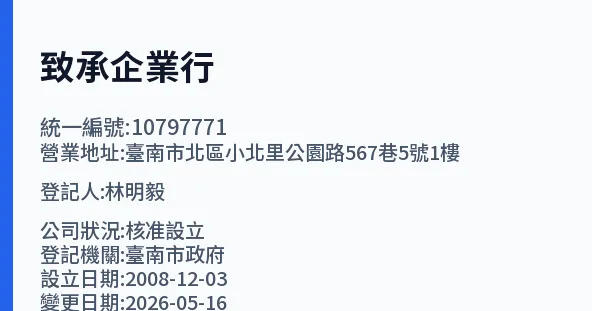 致承企業行的照片-統編 10797771(臺南市) 公司登記資料與營業項目詳細圖表