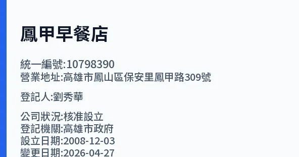 鳳甲早餐店的照片-統編 10798390(高雄市) 公司登記資料與營業項目詳細圖表