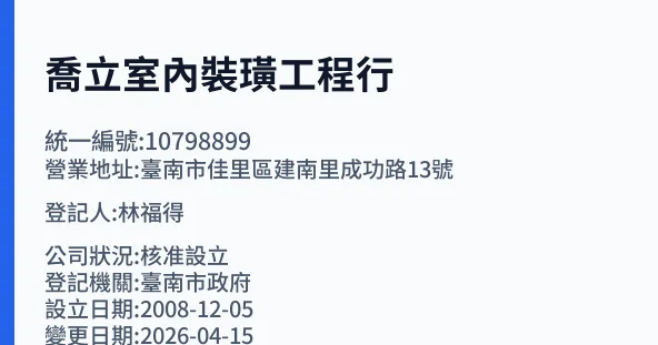 喬立室內裝璜工程行的照片-統編 10798899(臺南市) 公司登記資料與營業項目詳細圖表