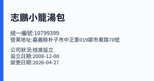 志鵬小籠湯包的照片-統編 10799399(嘉義縣) 公司登記資料與營業項目詳細圖表