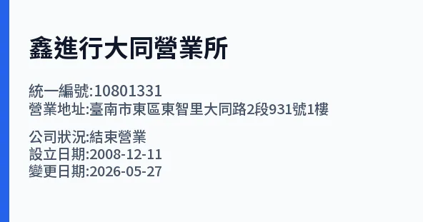 鑫進行大同營業所的照片-統編 10801331(臺南市) 公司登記資料與營業項目詳細圖表