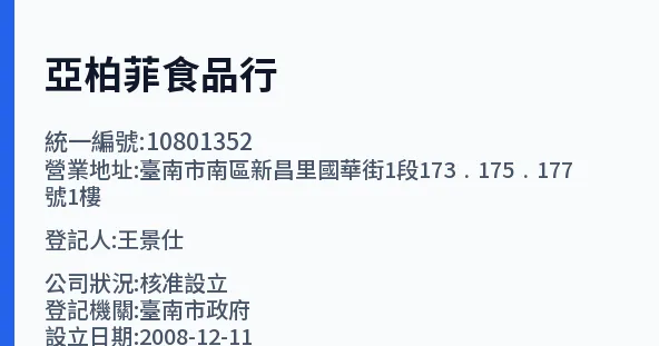 亞柏菲食品行的照片-統編 10801352(臺南市) 公司登記資料與營業項目詳細圖表