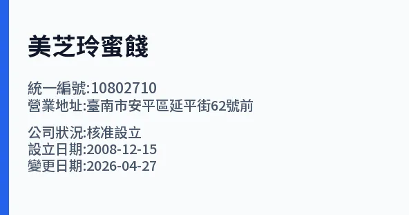 美芝玲蜜餞的照片-統編 10802710(臺南市) 公司登記資料與營業項目詳細圖表