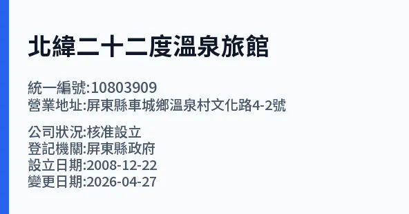 北緯二十二度溫泉旅館的照片-統編 10803909(屏東縣) 公司登記資料與營業項目詳細圖表