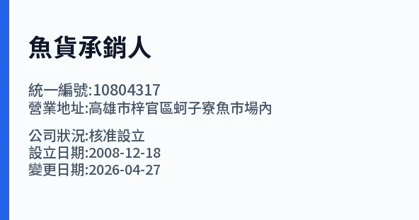 魚貨承銷人的照片-統編 10804317(高雄市) 公司登記資料與營業項目詳細圖表