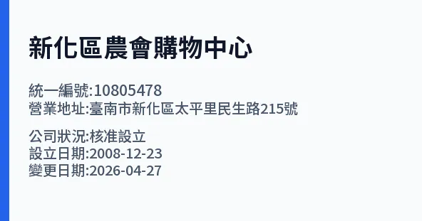 新化區農會購物中心的照片-統編 10805478(臺南市) 公司登記資料與營業項目詳細圖表